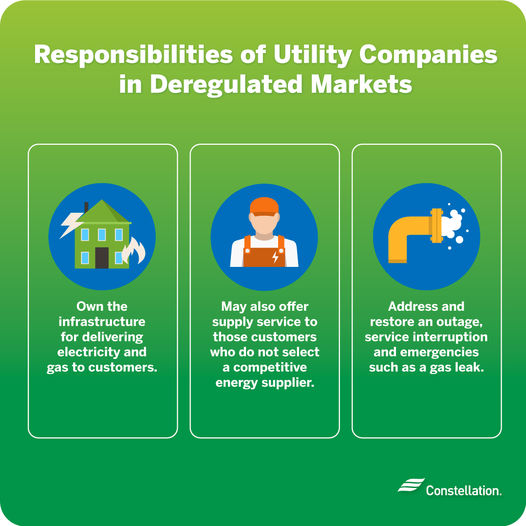Retail Energy Providers vs. Utilities | Constellation
