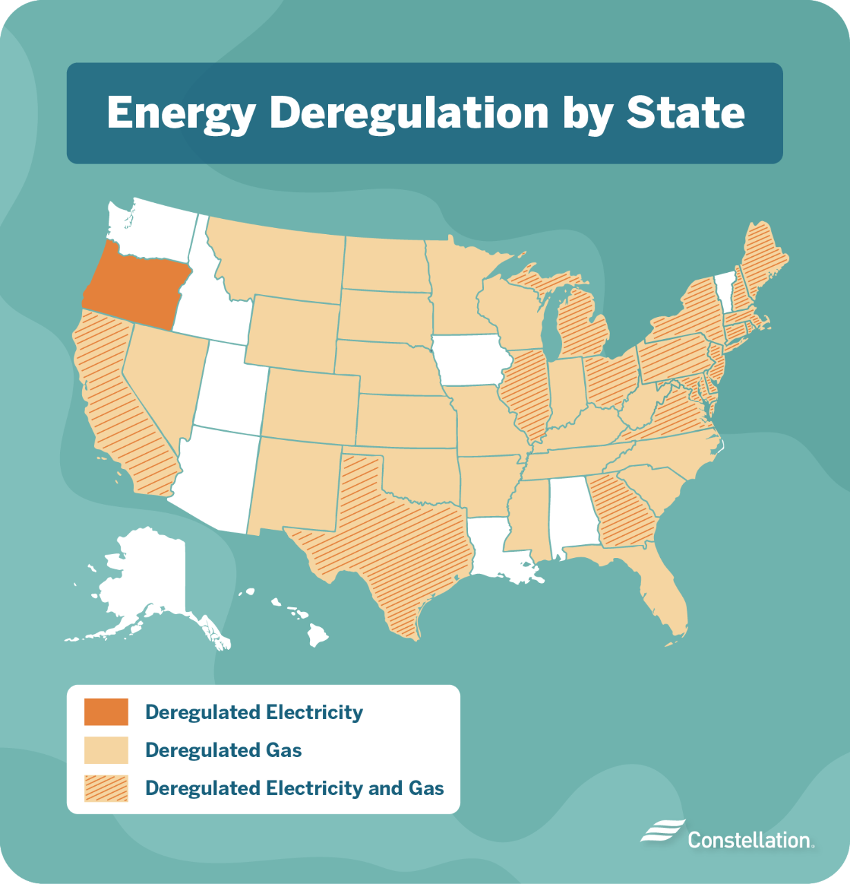 What is Energy Deregulation? | Constellation