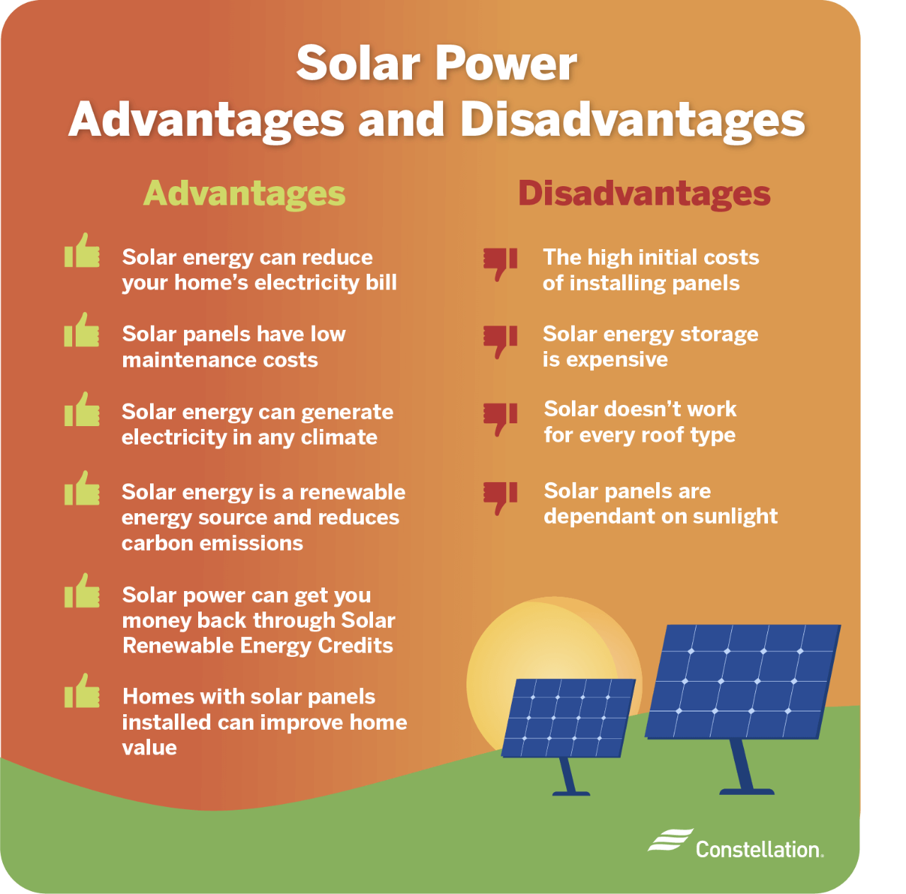 The Pros And Cons Of Solar Energy Constellation
